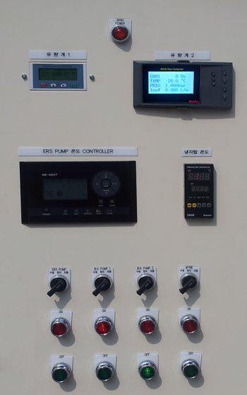 MFCQ Series Flow Computer